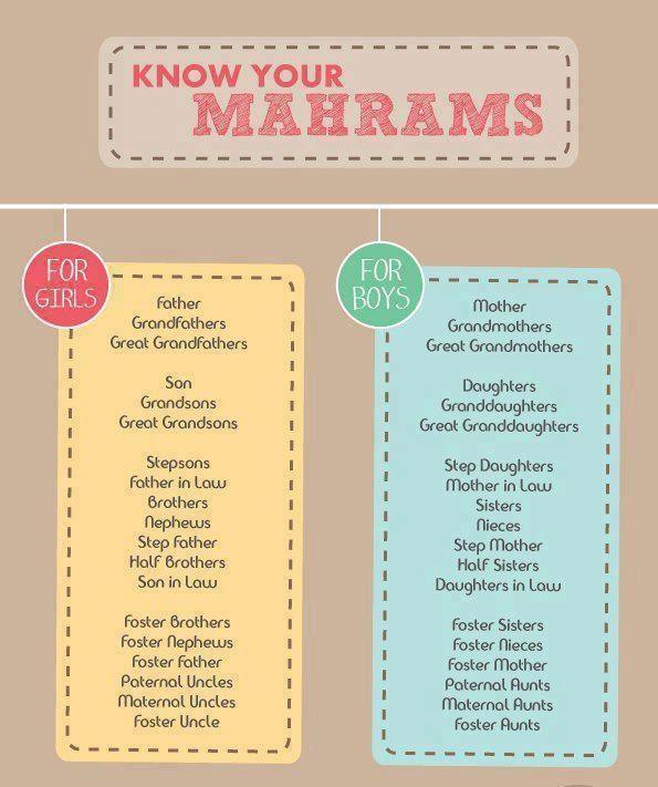 Berita Islam | Berita Islam Terkini | Berita Islam Terbaru